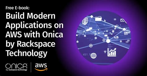 Rackspace Technology On Linkedin Discover The Three Pathways For Building The Foundation Of Modern…