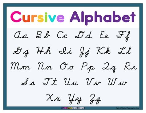 Lower Case Cursive Alphabet Printable Printable Alphabet Letters