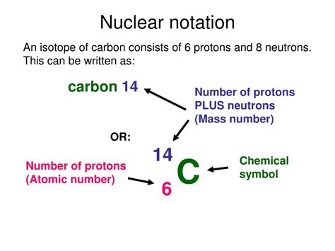 Ppt Aqa Gcse Physics 2 7 Nuclear Physics Powerpoint Presentation Free Download Id 478811