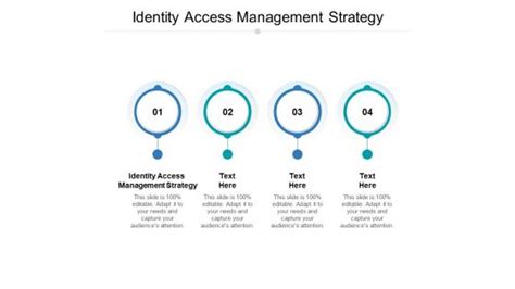 Identity Access Management Strategy Ppt Powerpoint Presentation