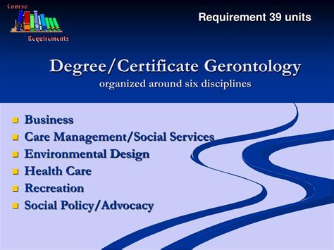 Ppt Gerontology Aa Degree Degree Certificate Program Activity