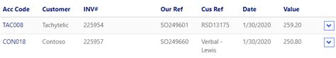 Change Column Headings For An Entity List In Power Apps Portal
