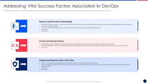 vital component powerpoint templates slides and graphics