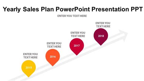Yearly Sales Plan PowerPoint Presentation PPT PPTUniverse