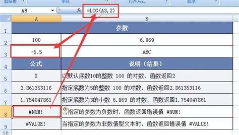 深度解析excel中的log函数:对数计算的得力工具 趣帮office教程网 深度解析excel中的log函数:对数计算的得力工具 趣帮office教程网