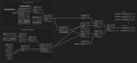 Surface With Distortion Shader With Object In Front Of It Runity3d