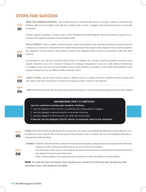 instruction amplified the learnwell projects