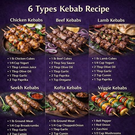 Corner 🍢 6 Types Of Kebab Recipes 🍗 Chicken Kebabs Ingredients
