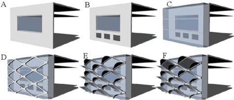 Pdf Development Of An Integrated Passive Cooling Façade Technology