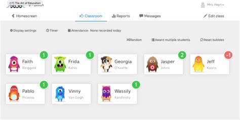 Become A Classroom Management Ninja With Classdojo The Art Of Education