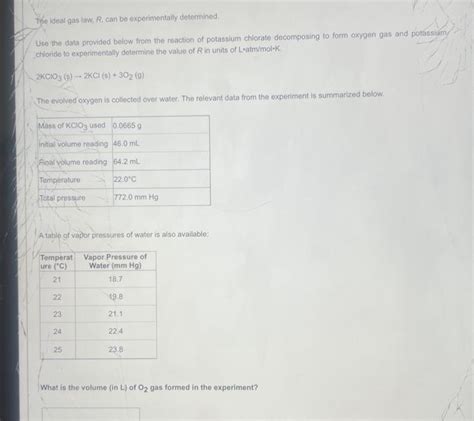 solved the ideal gas law r can be experimentally