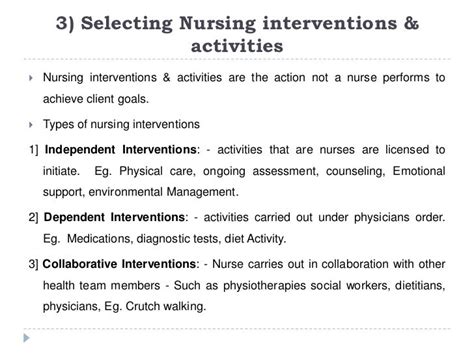 Nursing Process Planning