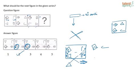Figure Series In Reasoning Ability Advanced Example 1 And 2