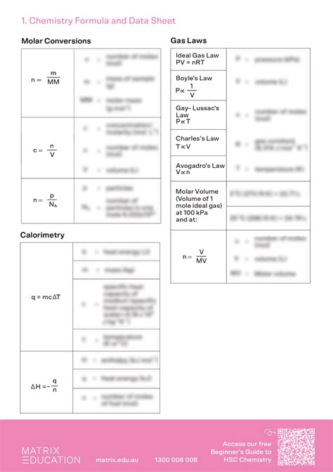 Physics Equation Sheet Gcse Free Chemistry Cheatsheet Downloadable