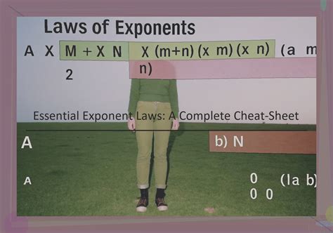 Essential Exponent Laws A Complete Cheat Sheet Victisub