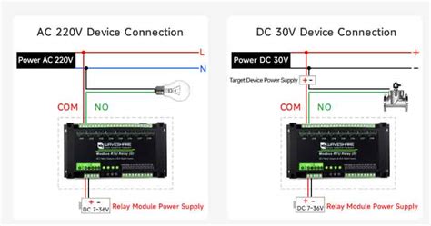 Industrial Modbus RTU Ch Relay Module D With Digital Input And RS Interface