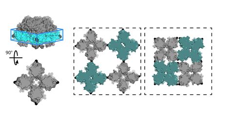 Improving Biomolecular Design With Gpu Accelerated Supercomputers Nvidia Technical Blog
