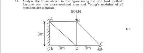 Solved Analyse The Truss Shown In The Figure Using The Unit
