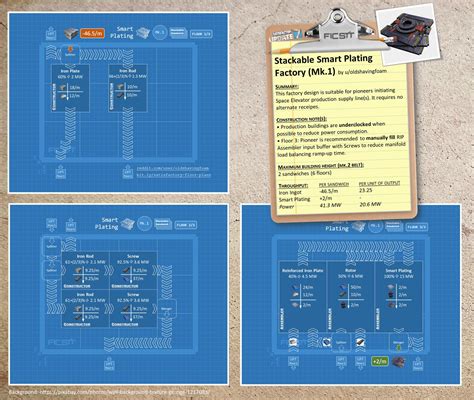 Stackable Smart Plating Factory Floor Plan Mk1 Rsatisfactorygame