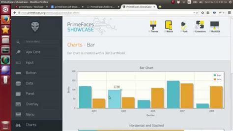 Dashboard Primefaces Example At George Bousquet Blog