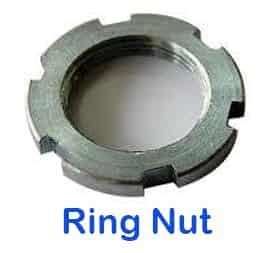 Nuts And Bolts Definition Types Sizing Manufacturing Applications