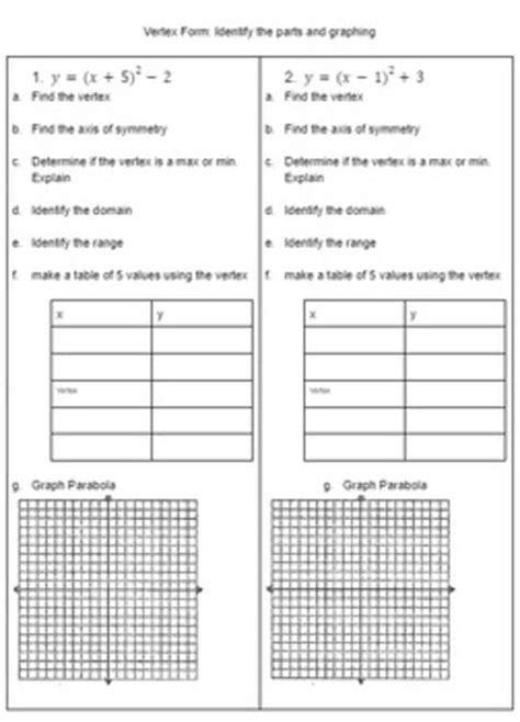 Graphing Quadratic Functions And Identifying Key Features Vertex Form