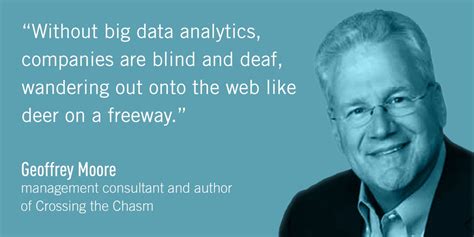 23 Must Read Quotes About Data And What They Really Mean