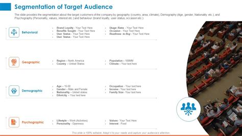 Raising Company Capital From Public Funding Sources Segmentation Of