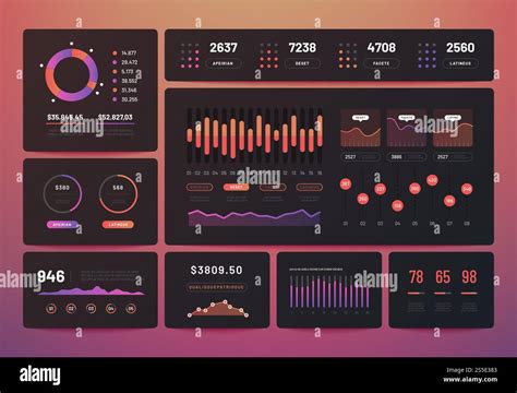 Dashboard Ux Analytics Data Infographic With Performance Graphs