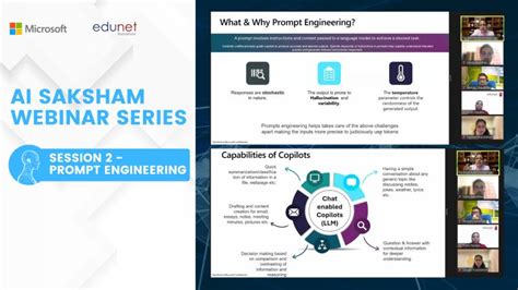 Edunet Foundation On Linkedin Ai Aisaksham Aiwebinar Artificialintelligence