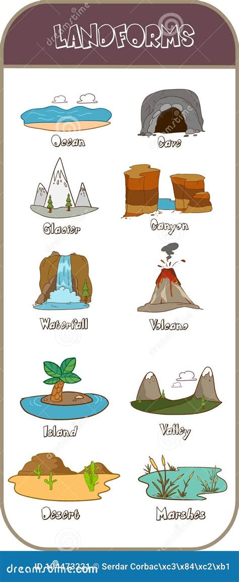 Landforms Cartoons Illustrations And Vector Stock Images 445 Pictures