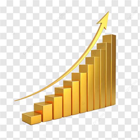 Increase Chart Png