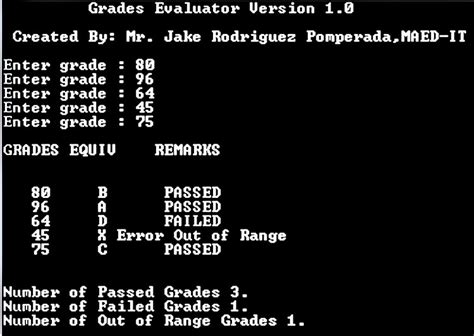 Grade Evaluator Version 20 Using Two Dimensional Array Sourcecodester