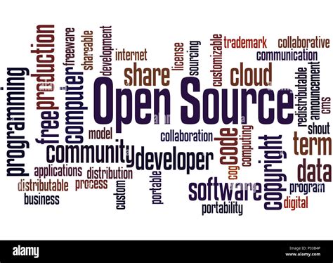 Open Source Word Cloud Concept On White Background Stock Photo Alamy