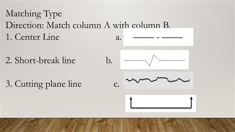 Alphabet Of Lines Tle Lesson Grade 8 Pptx