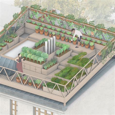 Urban Landscape Architecture Projects