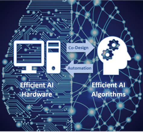 research highlights archive intelligent computing lab