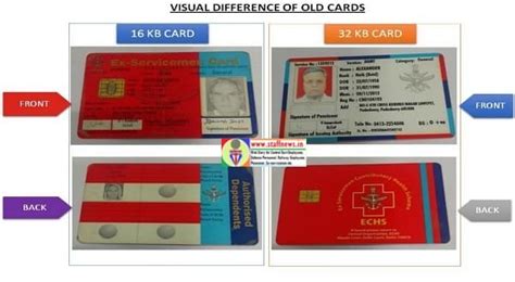 Echs Cards Related Faqs Staffnews