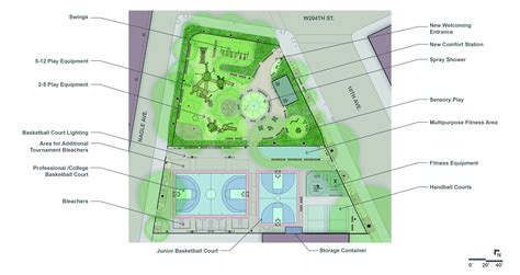 Monsignor Kett Playground — Jon Ernsberger Pla