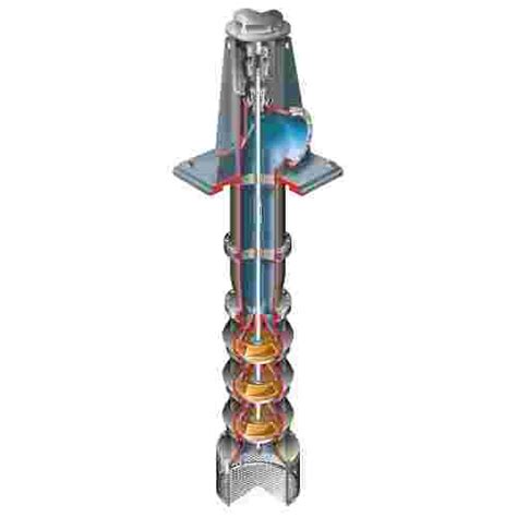 Industrial Flowserve Vtp Wet Pit Pump Products Flowserve