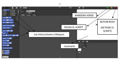 8voblog Tareasfleon El Lenguaje De ProgramaciÓn Snap