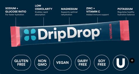 Dripdrop电解质固体饮料开启补水新体验 新饮料 新营养 成就食品营养新价值