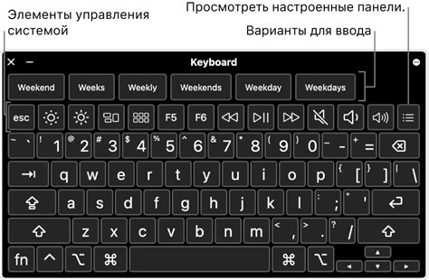 Использование Ассистивной клавиатуры на Mac - Служба поддержки Apple (RU)