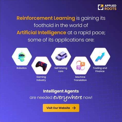 Applied Ai Course On Linkedin Reinforcmentlearning Machinelearning