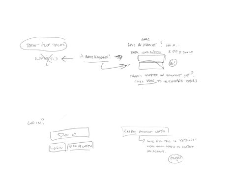 Frank Marchese Interactive Experience Director