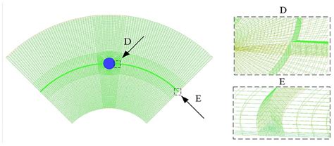 The Grid Model With Pressure Equalizing Groove Download Scientific