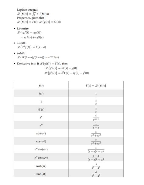 solved 25 e question 6 for the following function in the