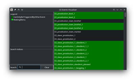Captivity Event Stories Viewer Downloads Adult Games Loverslab