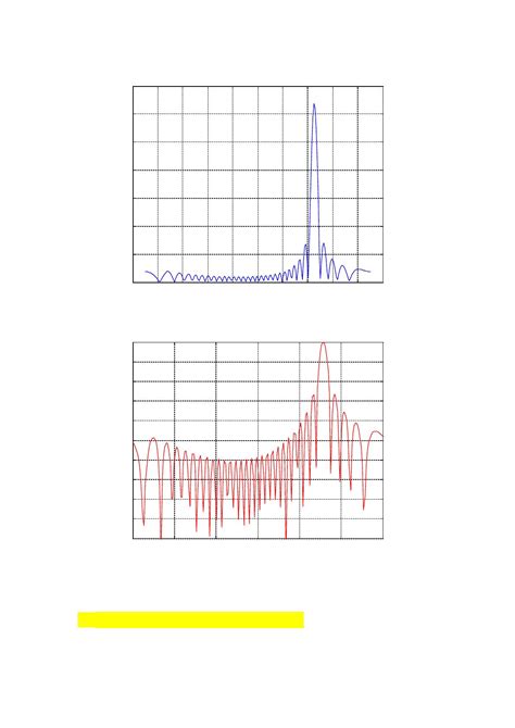 自适应波束形成matlab代码 自适应波束成形技术matlab资源 csdn文库