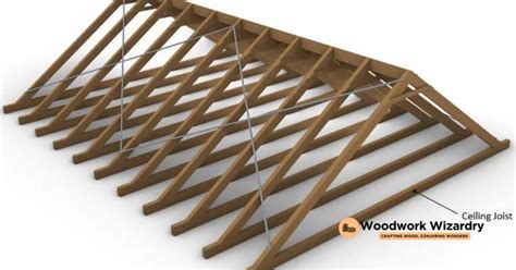 Understanding Ceiling Joists A Homeowners Guide To Safety Efficiency